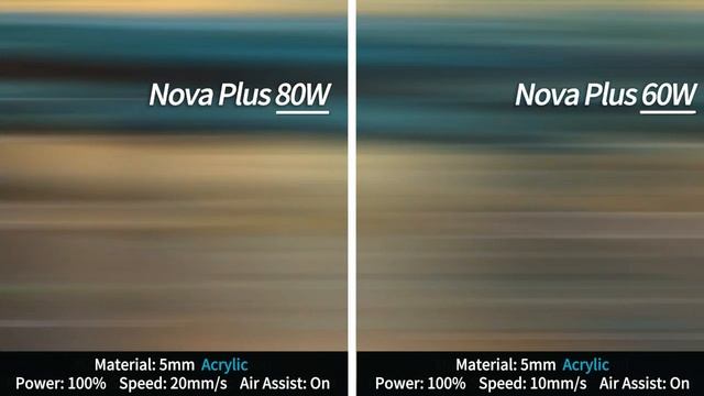 Лазерная трубка 80 или 60 Вт Thunder Laser Nova Plus | сравнение мощности трубок