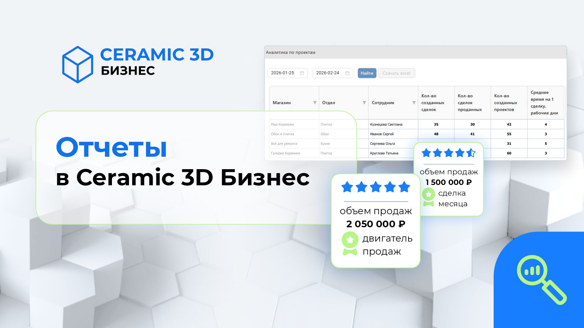 Отчеты в Ceramic 3D Бизнес | Сeramic 3D Бизнес