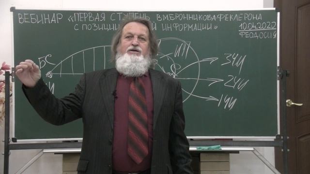 11.04.2020 Вебинар. Первая ступень В.М.Бронникова-Феклерона с позиции Чистой Информации