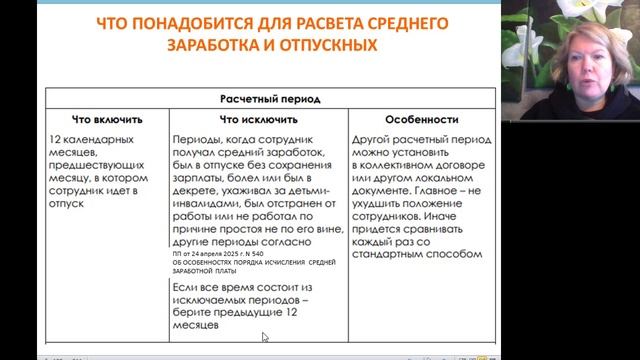 Кратко: как считать отпускные и здесь же таблица по дополнительным отпускам