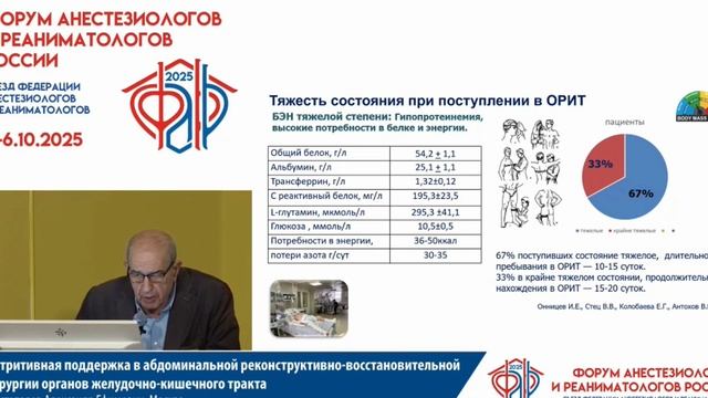 Нутритивная поддержка в абдоминальной хирургии Шестопалов А.Е. 2025