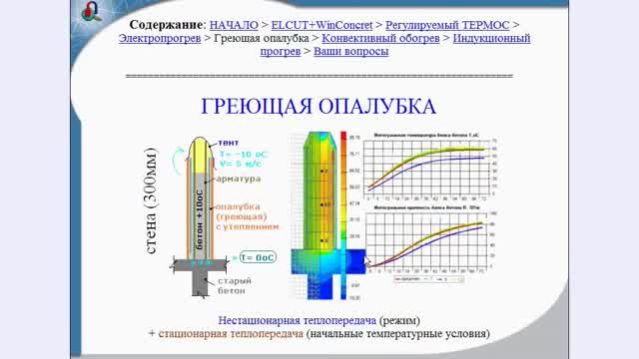 Греющая опалубка