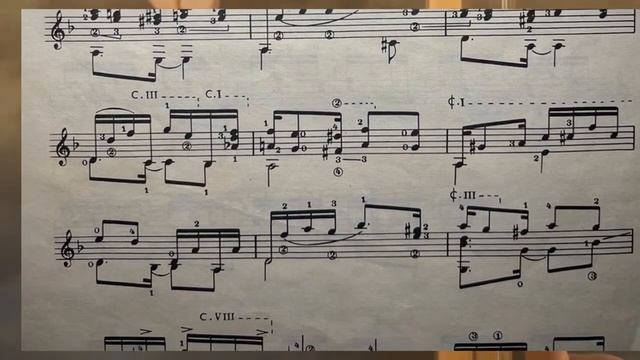 Милонга | Jorge Cardoso | Ноты + Табы