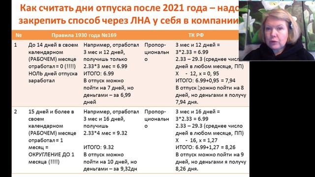 Разбор главы 19 "Отпуска",ст.127 ТК РФ: в отпуск через увольнение и выплаты при увольнении отпускных