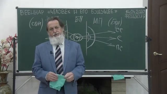 14.04.2020 Вебинар. Человек и его будущее
