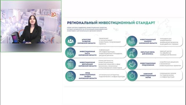 Агенство инвестиционного развития Кировской области