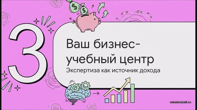 МБС Кристалл - выбирают для старта и масштабирования бизнеса
