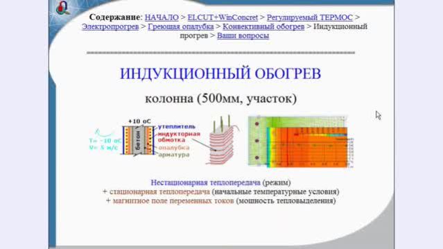 Индукционный обогрев