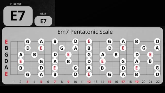 Up And Running Blues Guitar Backing Track in E