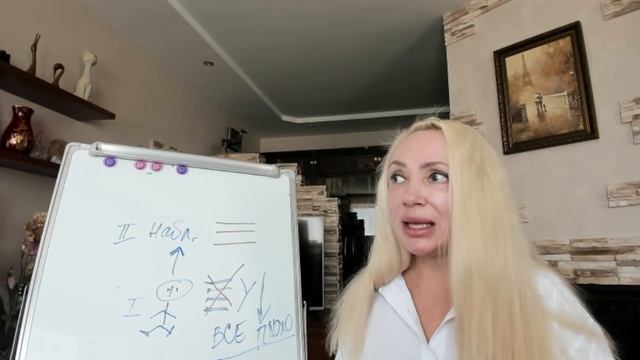 Самое короткое видео про осознанность