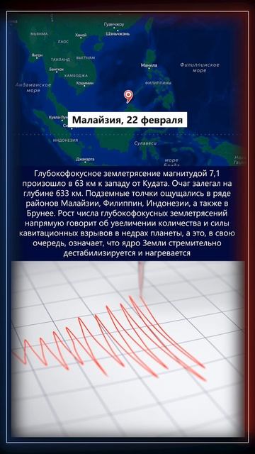 23.02.2026 Что произошло в мире
