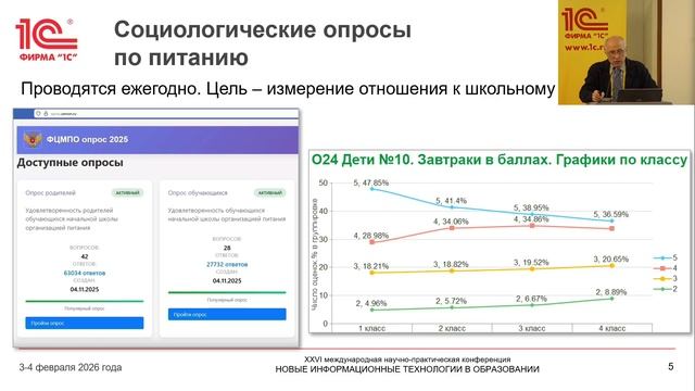 Фед. мониторинг школьного питания: 1С (СКД) для обработки опросов, приложение "Оцени питание"