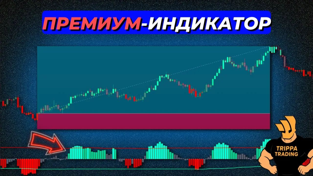Что используют профессиональные трейдеры вместо RSI:Лучшие индикаторы для трейдинга 2026