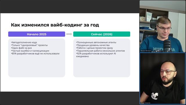 Вайб-кодинг в CRM-решениях