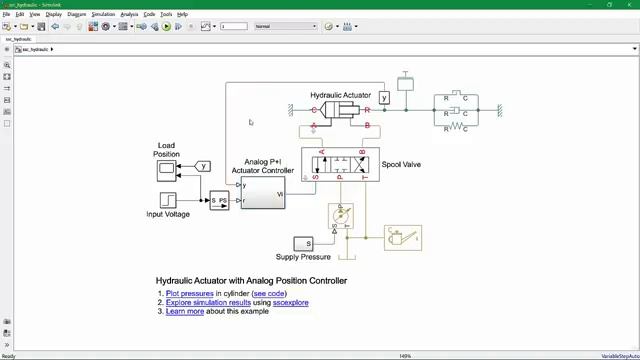 Моделирование физических систем в MATLAB и Simulink (Мнев Р.) 07 Гидравлика