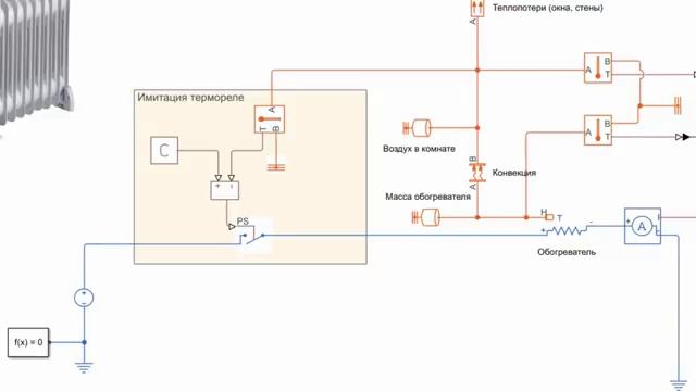 Моделирование физических систем в MATLAB и Simulink (Мнев Р.) 09 Непрерывная САУ