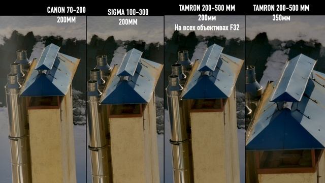 TAMRON 200-500/5-6.3 * SIGMA 100-300/4 * CANON 70-200/2.8II