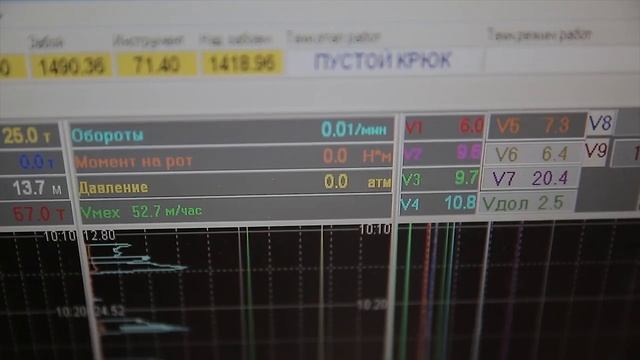 Презентационный фильм о работе Буровой Компании ПНГ в Ханты-Мансийском Автономном Округе – Югре