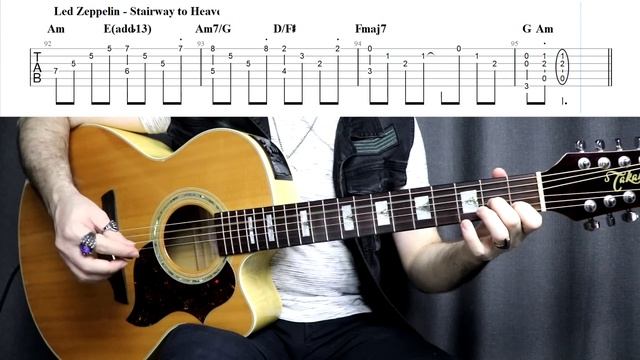 20 ВЕЛИЧАЙШИХ РИФФОВ на Акустической Гитаре. Уроки Гитары. Ноты и табы для Гитары Ibrahim Birdal