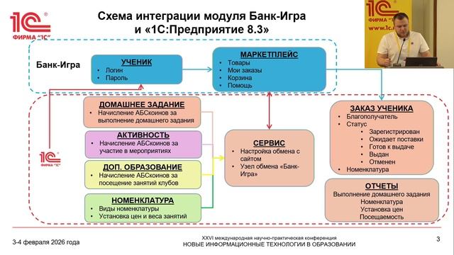 Геймификация образовательного и воспитательного процессов  в школьной системе-А на 1С:Предприятие