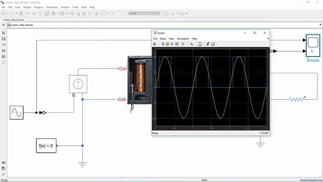 Моделирование физических систем в MATLAB и Simulink (Мнев Р.) 10 Собственные компоненты