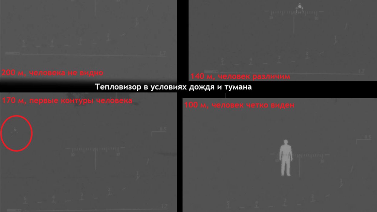 Тепловизор в условиях дождя и тумана
