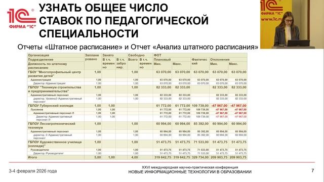 1С:Реестр кадров. Региональный мониторинг кадрового состава и прогнозирование кадровых потребностей