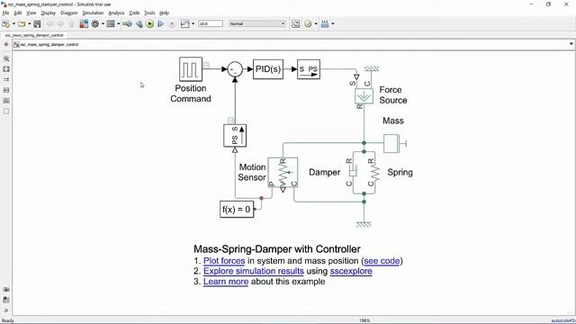 Моделирование физических систем в MATLAB и Simulink (Мнев Р.) 05 Механика