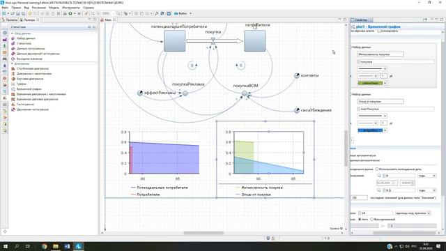 Имитационная модель распространения инноваций Урок 3