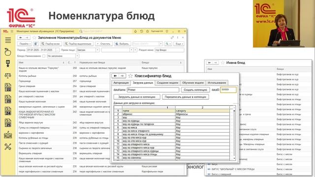 Есть ли место для искусственного интеллекта в школьном питании?