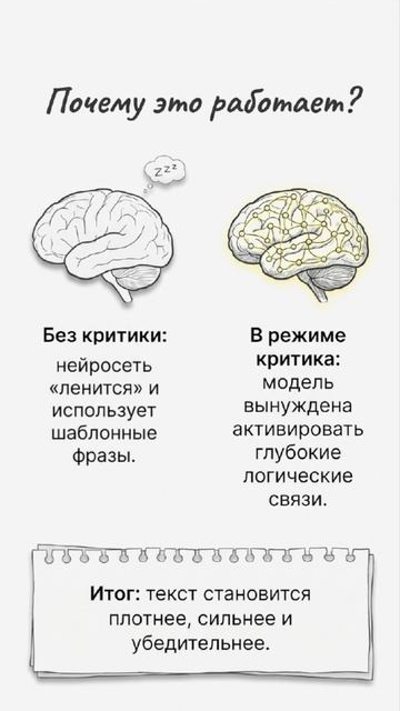 Итерационная доработка через критику