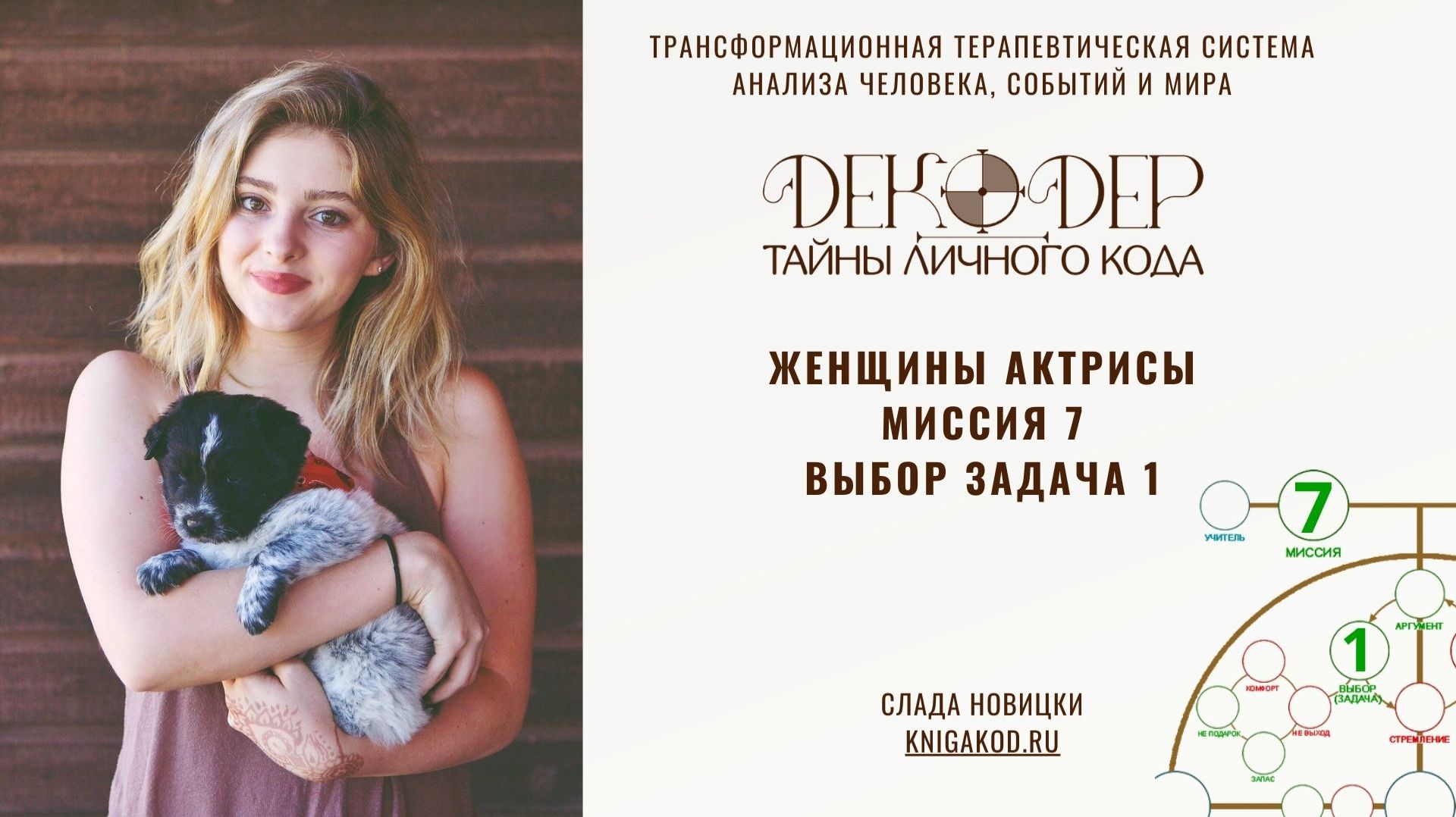 ДЕКОДЕР - Разбор карт актрис