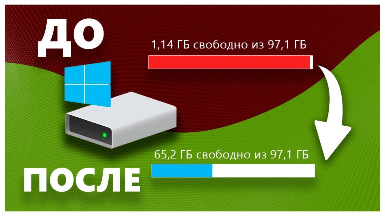Как Ускорить компьютер и Почистить Виндовс от мусора