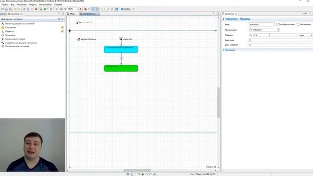 Агентная модель рынка Урок 1