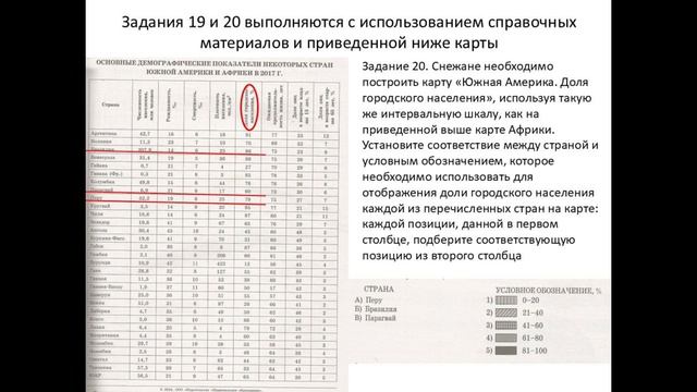 География. Задания 19, 20. Астапова О.В.