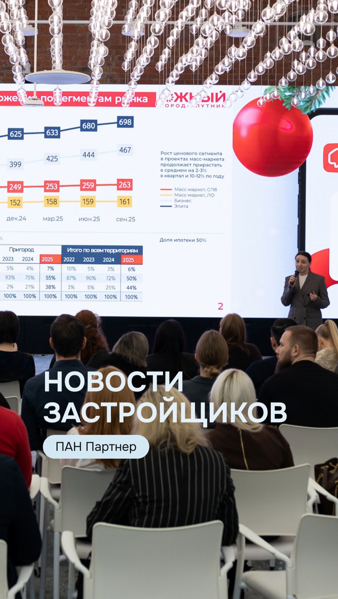 Коротко по застройщикам. С вами Григорий Гордиевич