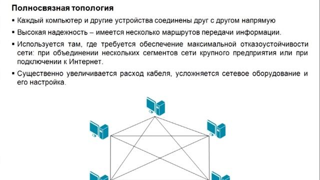 3.1.  Физическая и логическая топологии, методы доступа к среде передачи