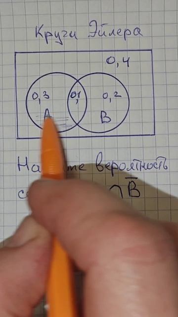 Круги Эйлера - Многжества. Найдите вероятность события А, пересекается с событием противоположным В