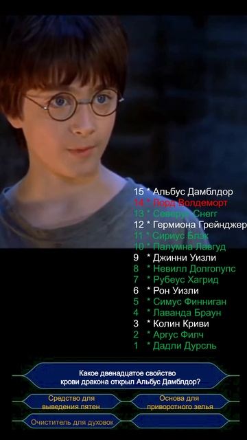Кто ты в "Гарри Поттер и Философский камень"  вопрос № 14