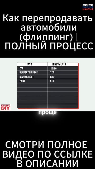 Как перепродавать автомобили (флиппинг) | ПОЛНЫЙ ПРОЦЕСС ЧАСТЬ 6/9