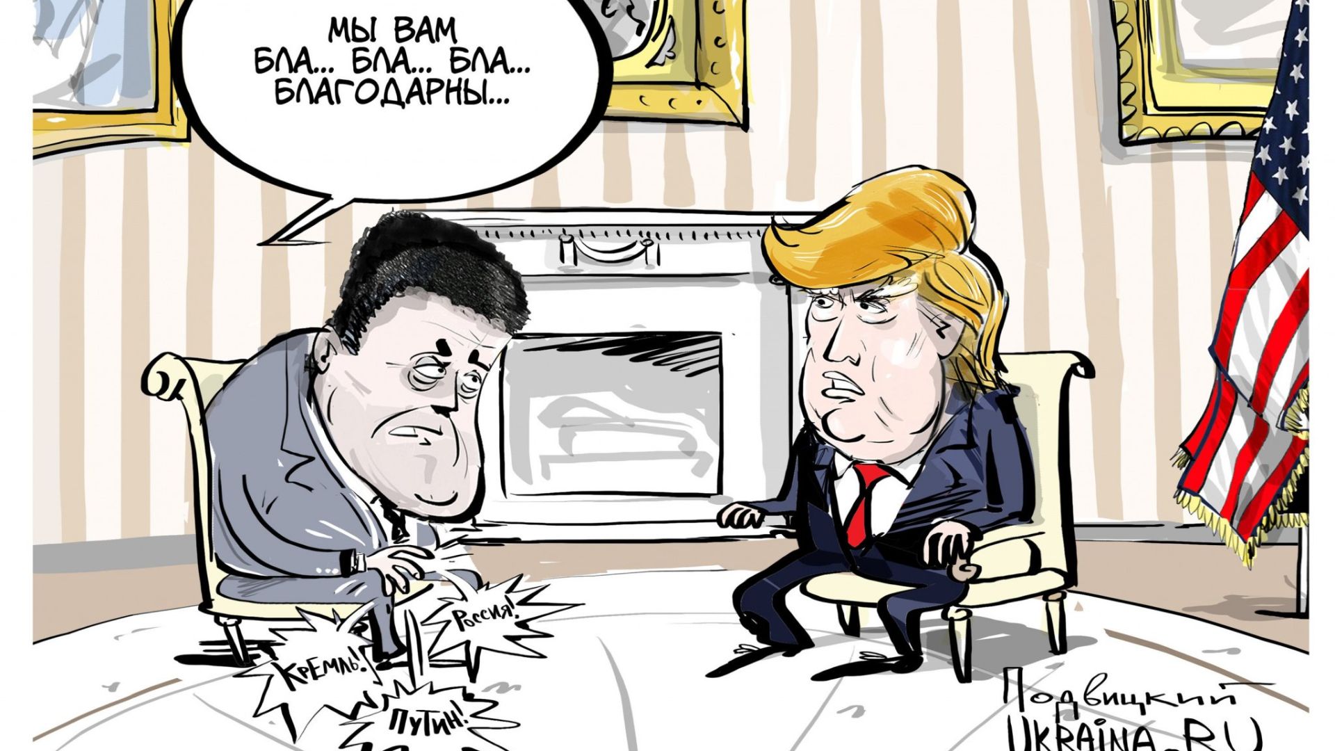 Ретроспектива геополитической ситуации на Украине (2016)