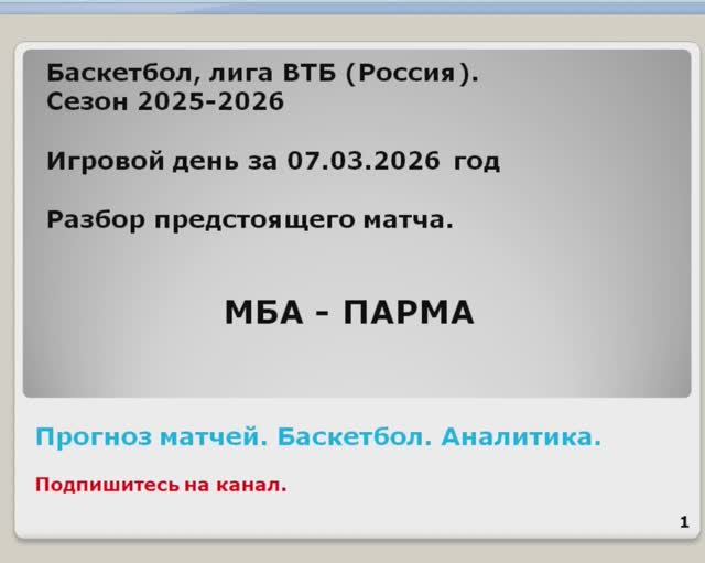 Прогноз матча 07.03.26. МБА ПАРМА Баскетбол