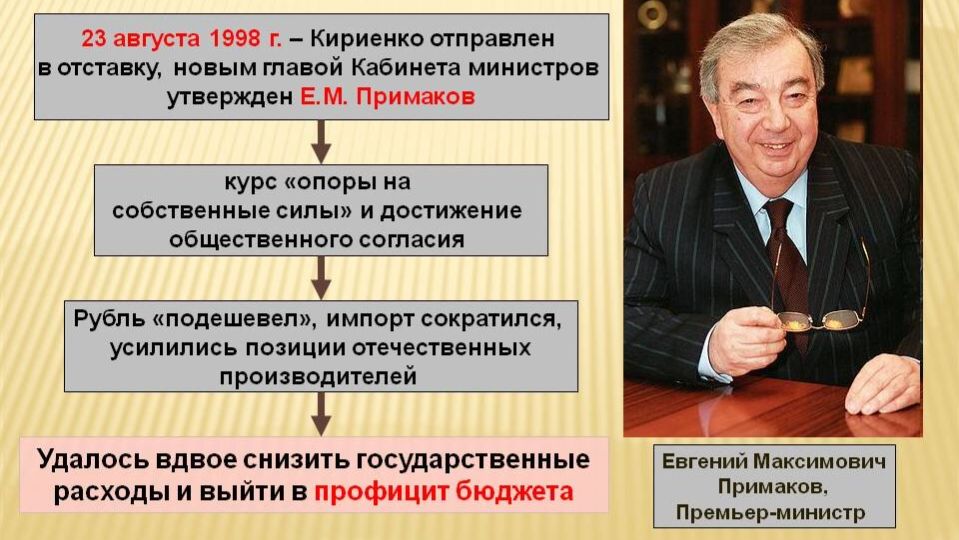 «Шоковая терапия» — логика переходного периода государственных переворотов (2021)