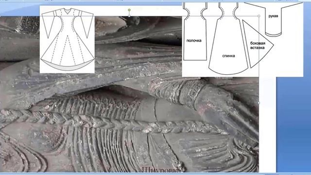 КОСТЮМ РОМАНСКОГО ПЕРИОДА