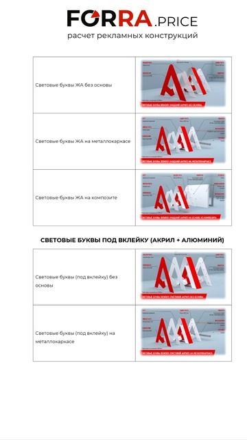 Шаблоны калькуляций