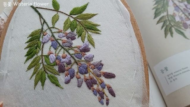 04. Французская вышивка, растительный рисунок Herbier brodé_Charlène Pourias