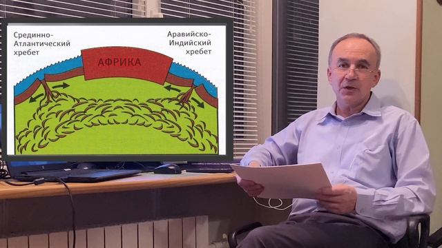 Лекция 12. Безуспешные попытки построить модель Земли в рамках тектоники плит