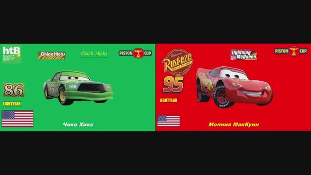 Гонщики КУБКА ПОРШНЯ | Список | Биография персонажей | часть 4