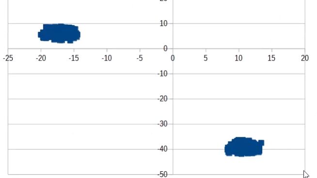 ЕГЭЭ ИНФОРМАТИКА ЗАДАНИЕ 27 - 26537