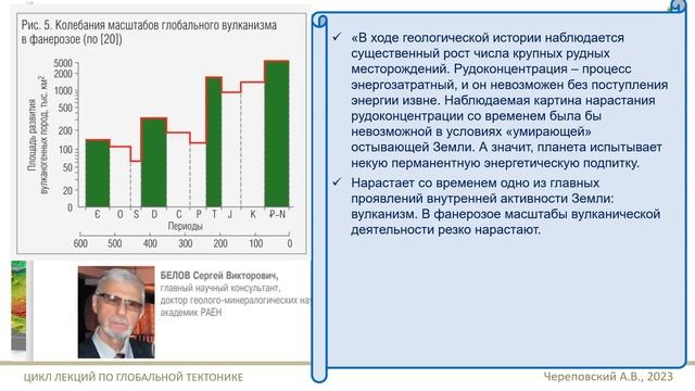Лекция 15. Динозавры как индикатор увеличения размеров и массы Земли